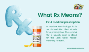 Decoding Rx Meaning & Symbol in Pharmacy | KnowlesWellness
